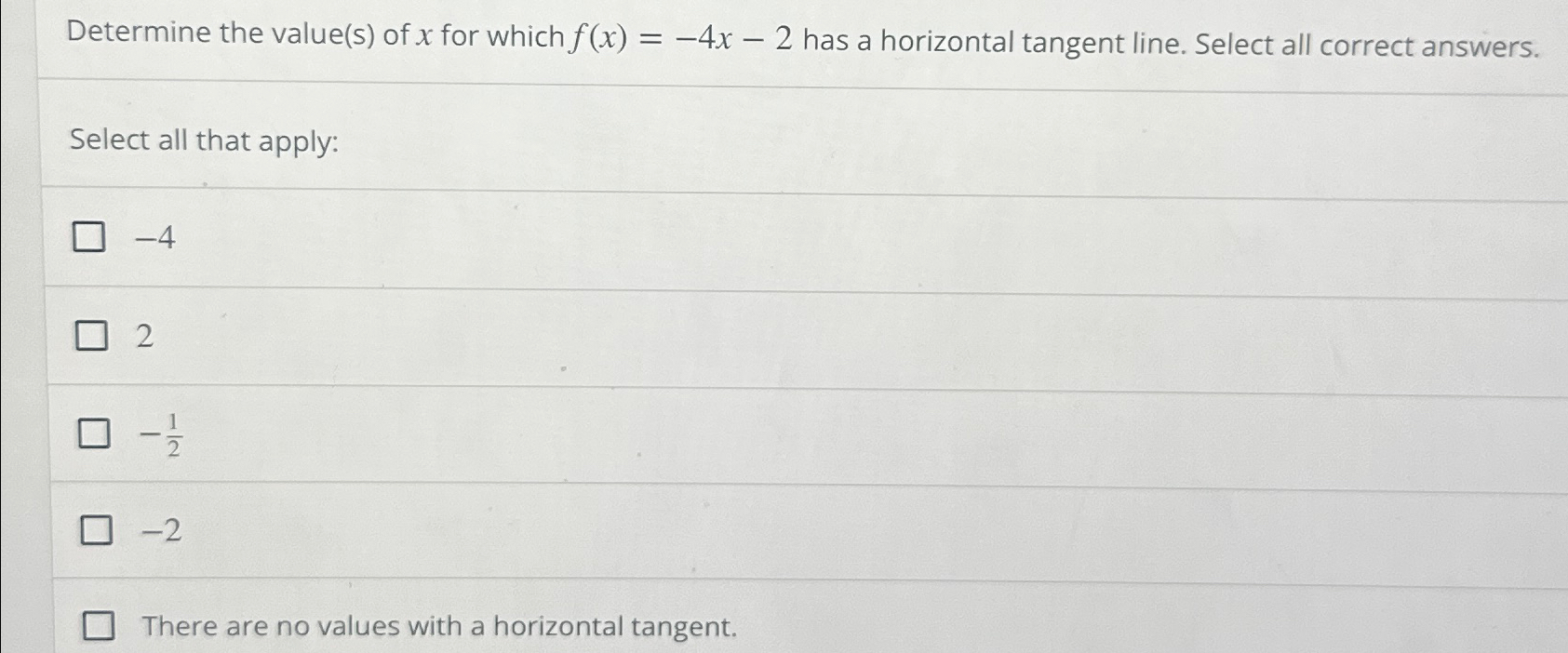 Solved Determine the value(s) ﻿of x ﻿for which f(x)=-4x-2 | Chegg.com
