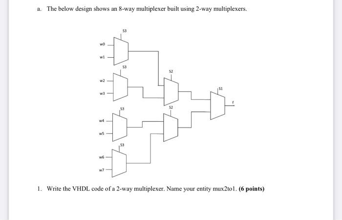 Solved a. The below design shows an 8-way multiplexer built | Chegg.com