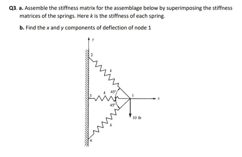 Solved Q3. a. Assemble the stiffness matrix for the | Chegg.com