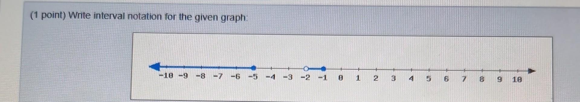 Solved (1 point) Write interval notation for the given | Chegg.com