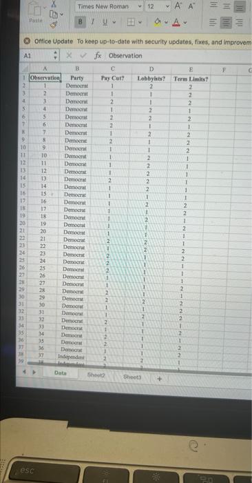 Solved The purpose of this assignment is to apply test of | Chegg.com