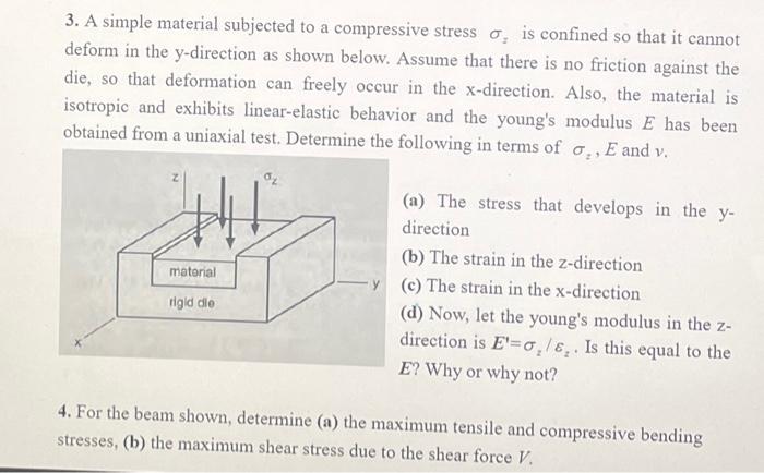 Solved 3. A simple material subjected to a compressive | Chegg.com