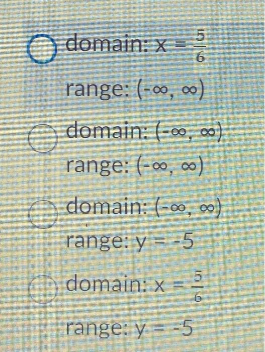 Solved Use the graph to determine the function's domain and | Chegg.com