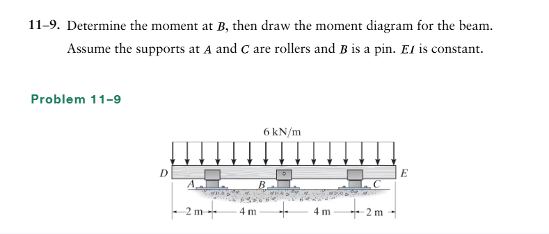 Solved 11-9. ﻿Determine the moment at \( ﻿B \), ﻿then draw | Chegg.com