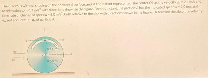 Solved The disk rolls without slipping on the horizontal | Chegg.com