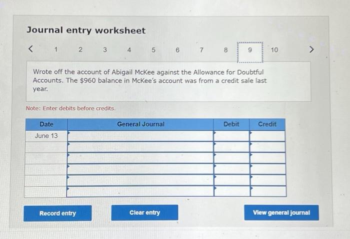 Solved Journal entry worksheet Sold $13,000 of merchandise | Chegg.com