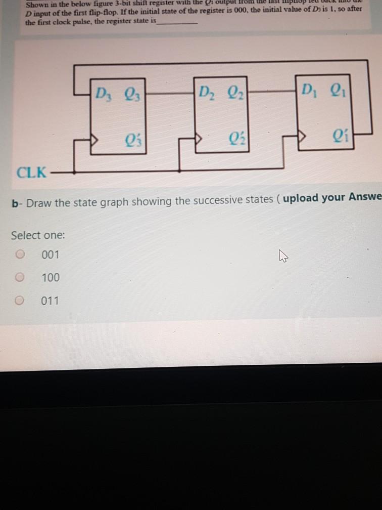 Solved 3 bit shift register as shown ... initial state 000 | Chegg.com