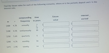 Solved How to solve Find the future value for each of the | Chegg.com