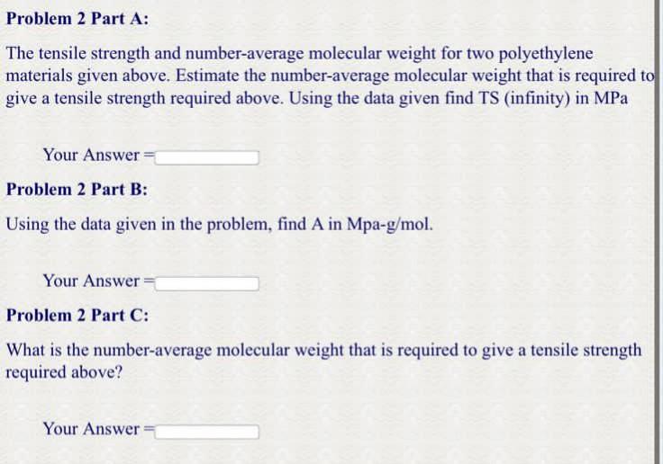 Solved - = Data for Problem 2 Required Tensile Strength | Chegg.com