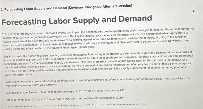 Solved 2. Forecasting Labor Supply and Demand (Keyboard | Chegg.com