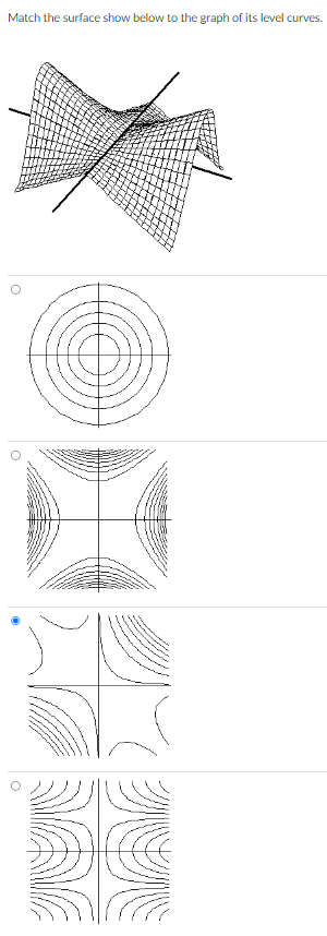 Solved Match the surface show below to the graph of its | Chegg.com