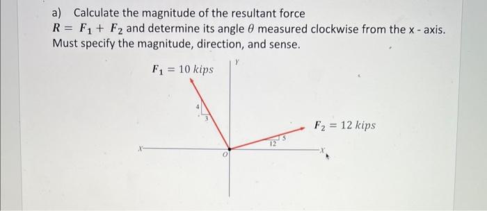 Solved a) Calculate the magnitude of the resultant force | Chegg.com