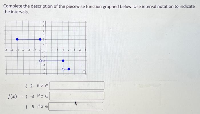 Solved Complete the description of the piecewise function | Chegg.com