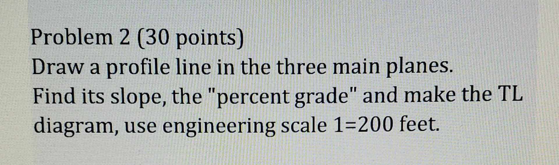 Solved Problem 2 (30 points) Draw a profile line in the | Chegg.com