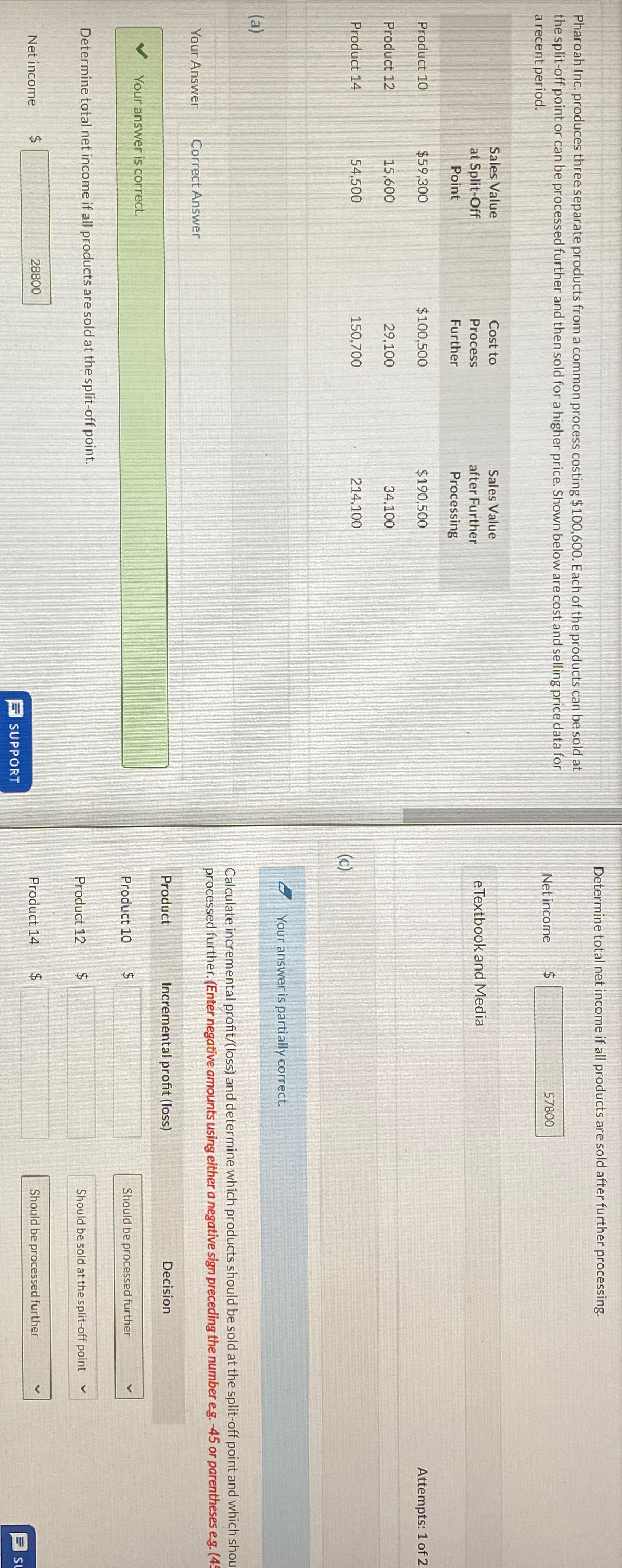 Solved Please answer part C Pharoah Inc. produces three | Chegg.com