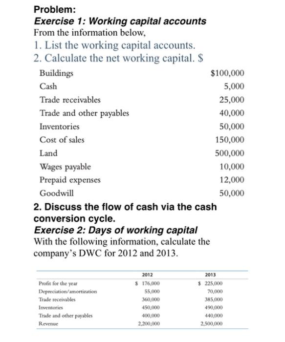 Solved Problem: Exercise 1: Working capital accounts From | Chegg.com