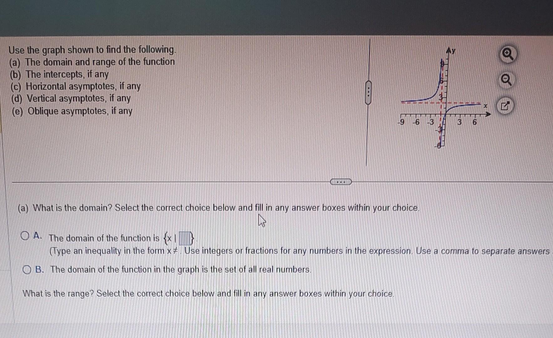Solved Use the graph shown to find the following. (a) The | Chegg.com