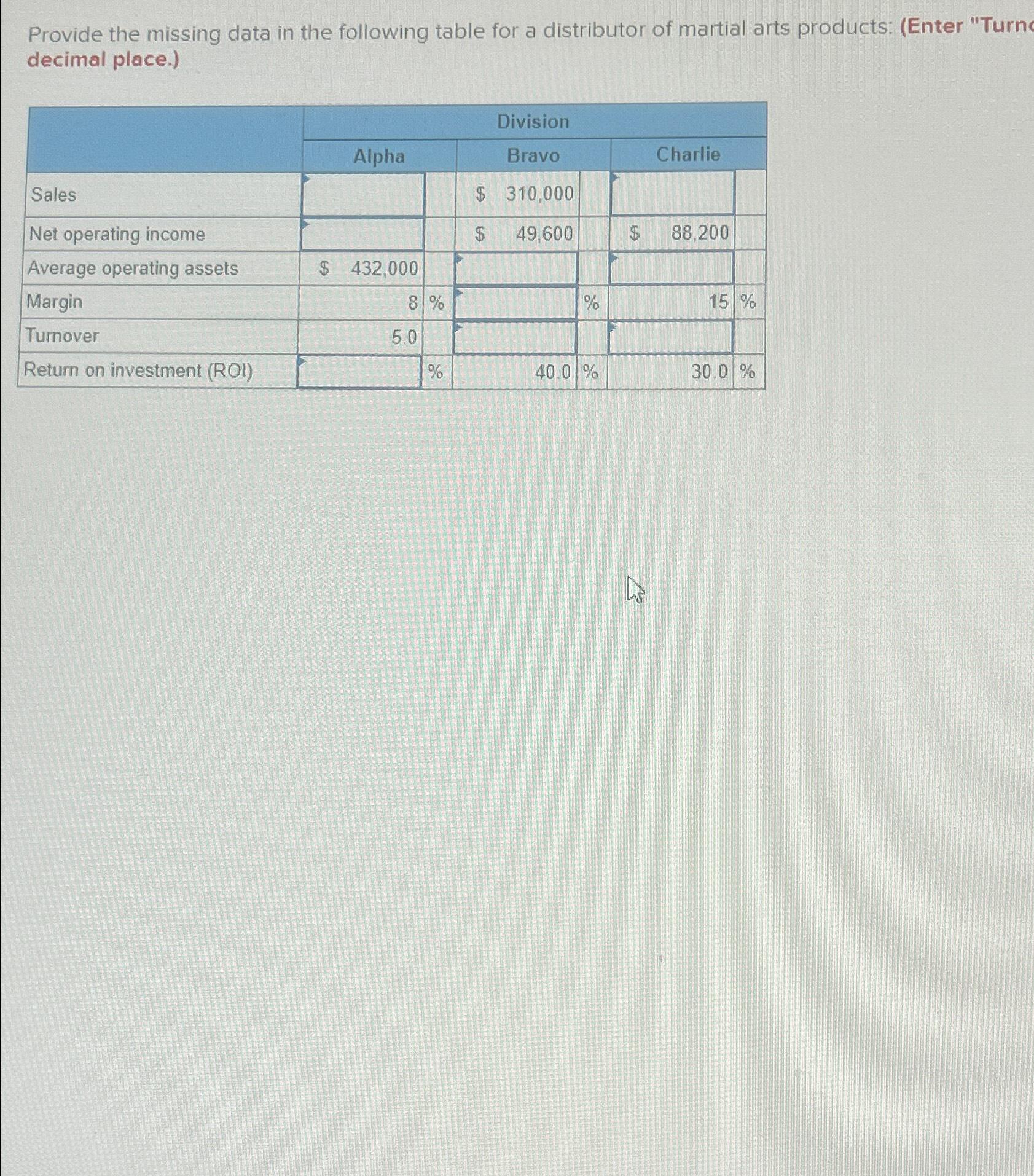 Solved Provide the missing data in the following table for a | Chegg.com