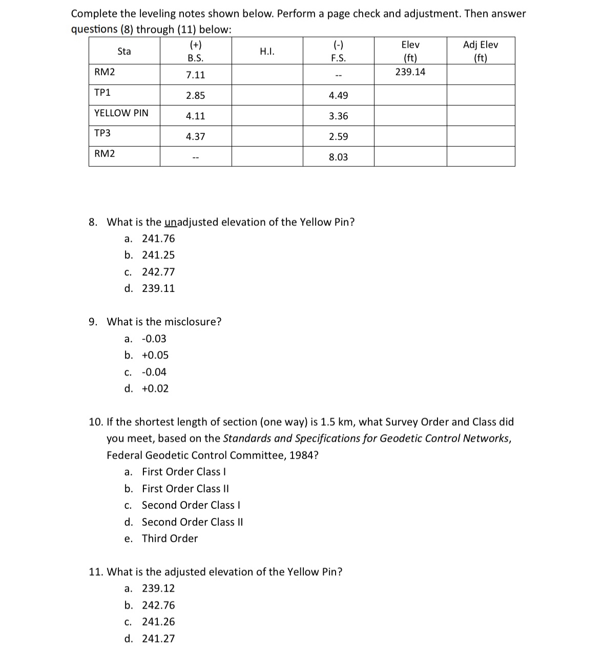 Solved Complete the leveling notes shown below. Perform a | Chegg.com