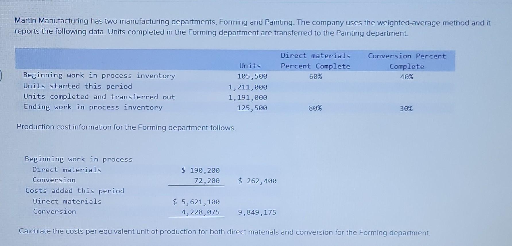 Solved Martin Manufacturing has two manufacturing | Chegg.com