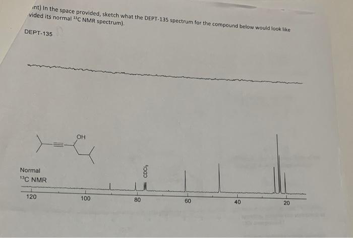 Solved int) In the space provided, sketch what the DEPT-135 | Chegg.com