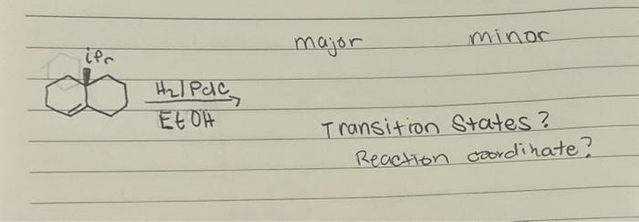 Solved Major Minor Transition States Reaction Coordihate