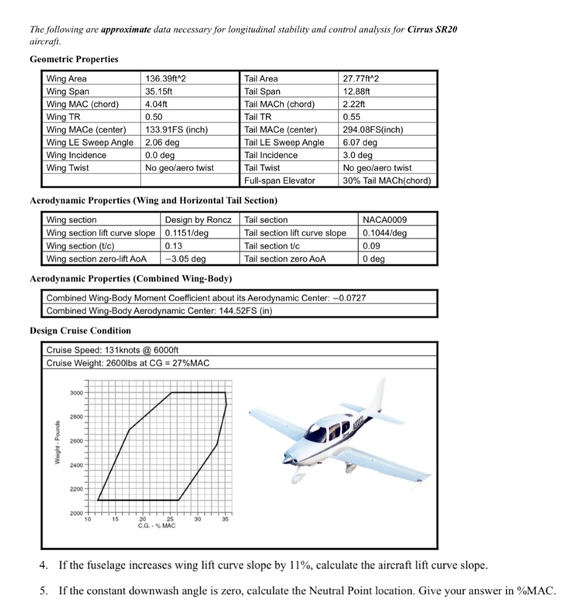 Solved The following are approximate data necessary for | Chegg.com