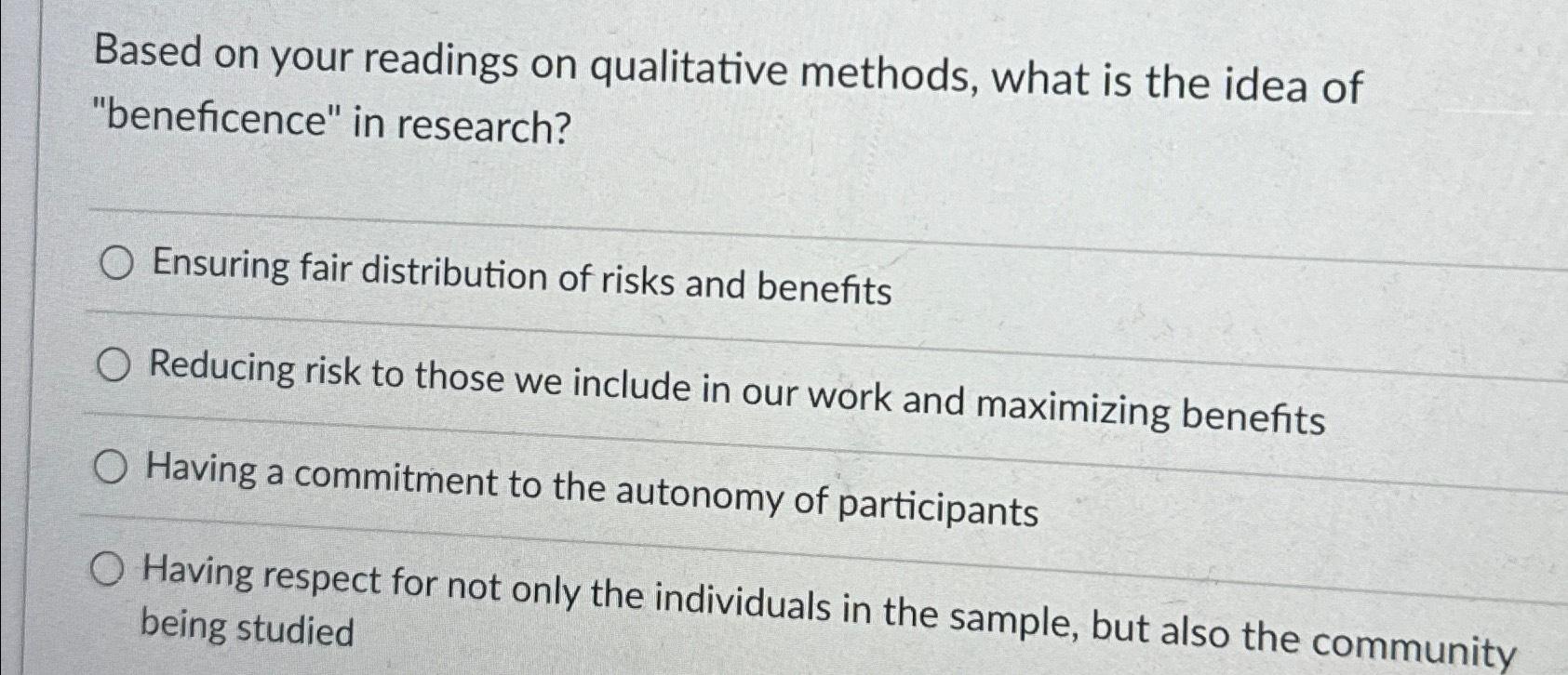Solved Based on your readings on qualitative methods, what | Chegg.com