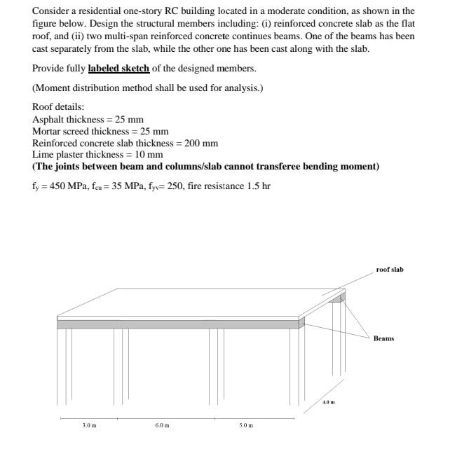 Solved Consider a residential one-story RC building located | Chegg.com