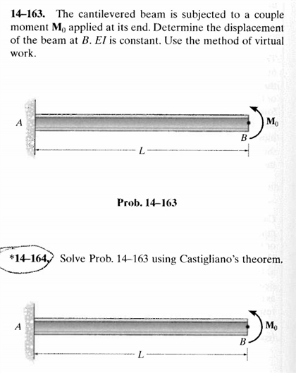 Solved The cantilevered beam is subjected to a couple moment | Chegg.com