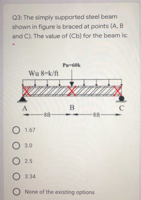 Solved Q3: The simply supported steel beam shown in figure | Chegg.com