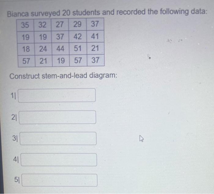 Solved Bianca surveyed 20 students and recorded the | Chegg.com