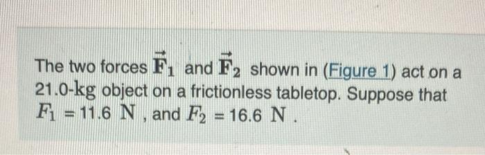 Solved The two forces F1 and F2 shown in (Figure 1) act on a | Chegg.com