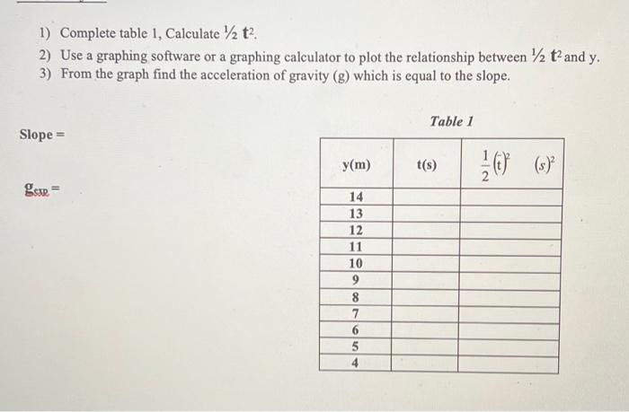 1) Complete table 1, Calculate 1/2t2. 2) Use a | Chegg.com