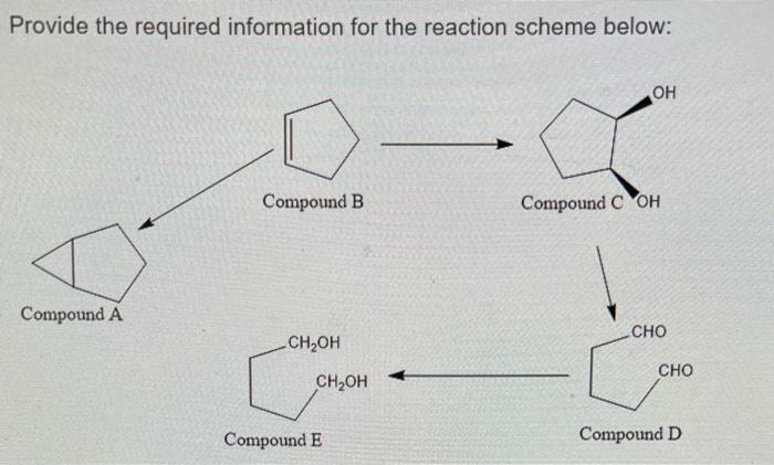 Solved Provide the required information for the reaction | Chegg.com