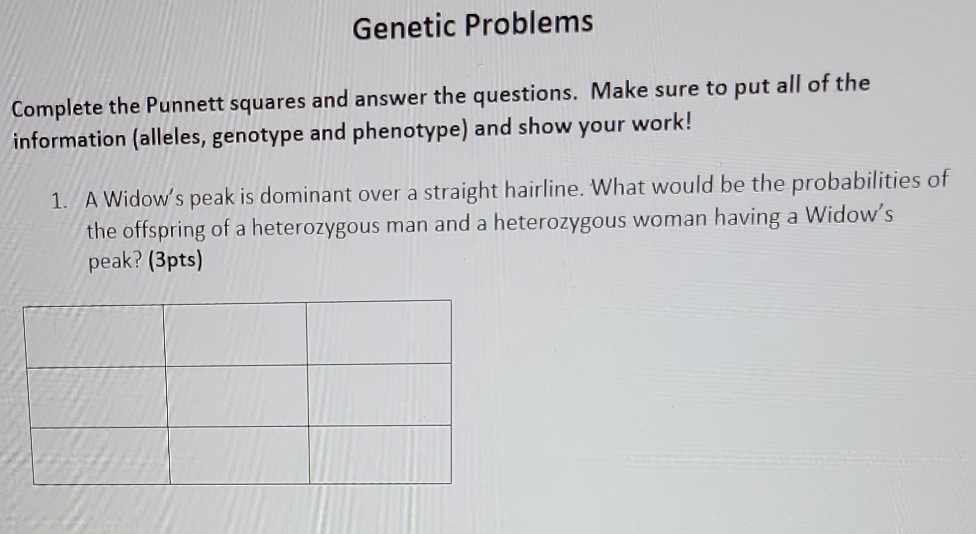How Do Punnett Squares Work