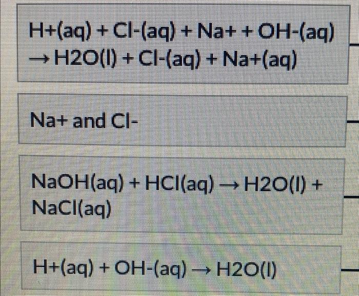 Solved H+(aq) +Cl-(aq) +Na+ + OH-(aq) H2O(l) + Cl-(aq) + | Chegg.com