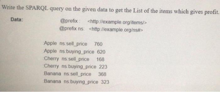 Solved Write The Sparql Query On The Given Data To Get The