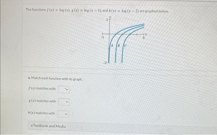 Solved The functions f(x)=log(x).g(x)=log(x−1), and | Chegg.com