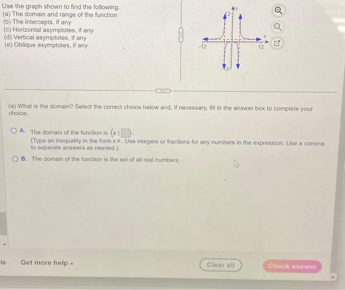 Solved Use the graph shown to find the following. (a) The | Chegg.com