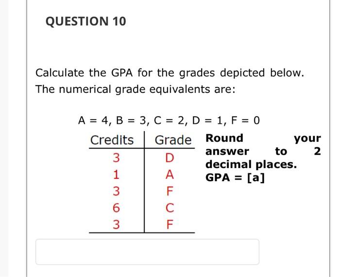 Solved Calculate the GPA for the grades depicted below. The | Chegg.com