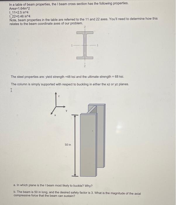 Solved In a table of beam properties, the I beam cross | Chegg.com