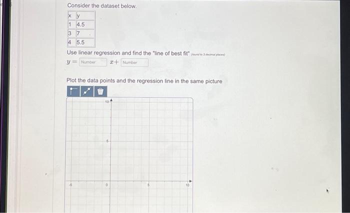 Solved Consider the dataset below. x y 1 37 4 5.5 Use linear | Chegg.com