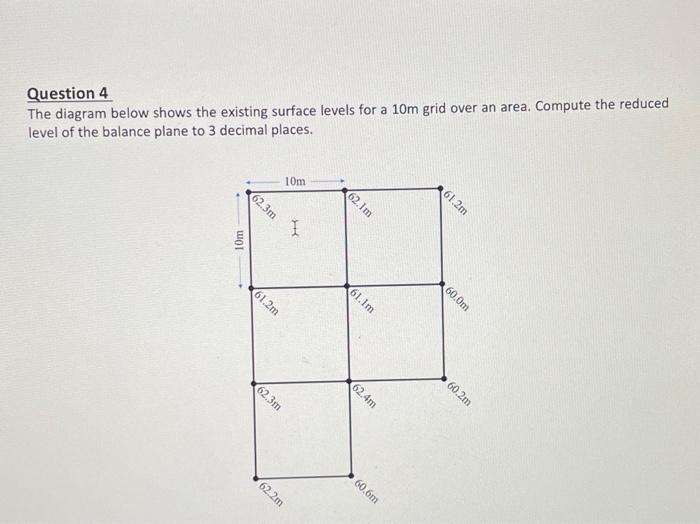 Solved Question 4 The diagram below shows the existing | Chegg.com