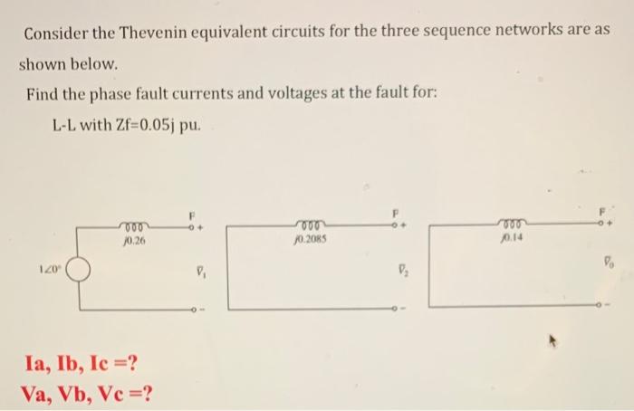 Solved Consider the Thevenin equivalent circuits for the | Chegg.com