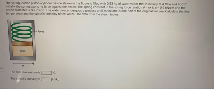 Solved The spring-loaded piston-cylinder device shown in the | Chegg.com