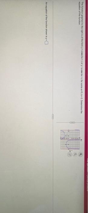 Solved Determine The Simplest Form Of An Equation For The