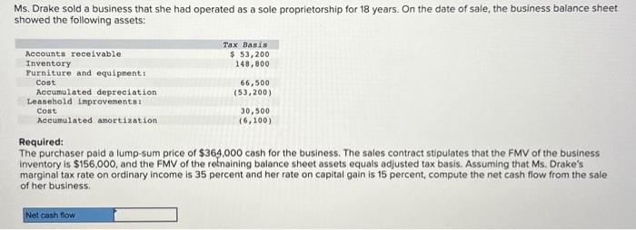 Solved Ms. Drake sold a business that she had operated as a | Chegg.com