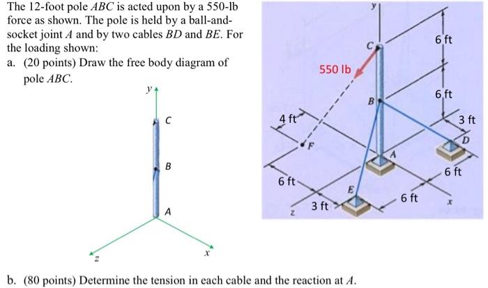Solved The 12 -foot pole ABC is acted upon by a 550−lb force | Chegg.com