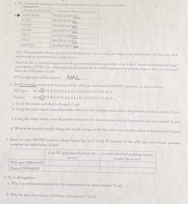 Solved 1. The C-terminal sequences of a variety of | Chegg.com